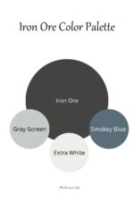 Sherwin Williams Iron Ore vs Peppercorn | At Lane and High
